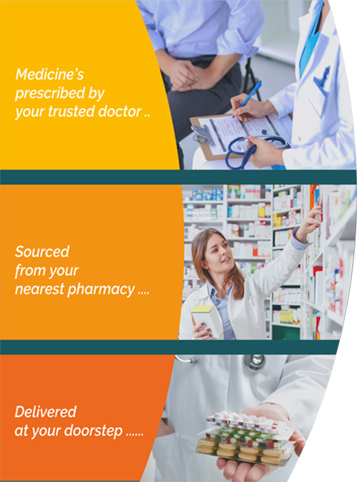 Indian Chemist | Online Chemist Pharmacy | Buy Medicine Online